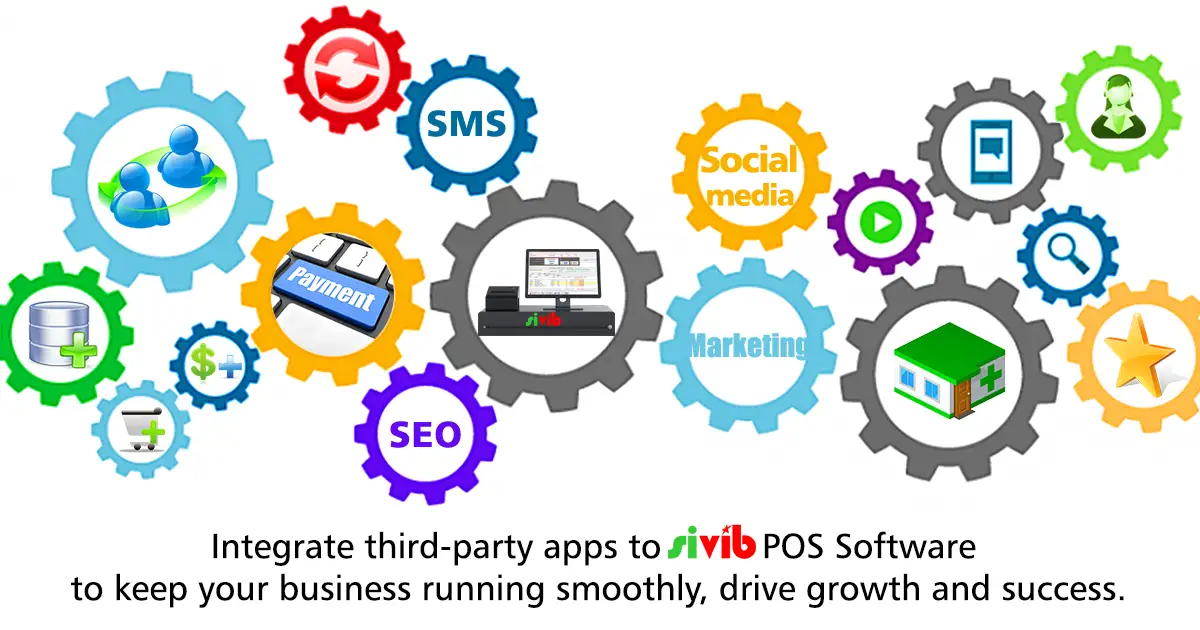 POS integration in Sivib; How do POS integration api work? 1